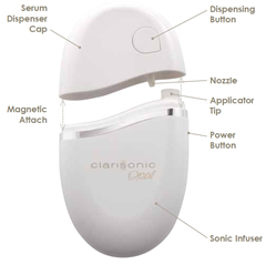 Clarisonic Opal Sonic Infusion System Review